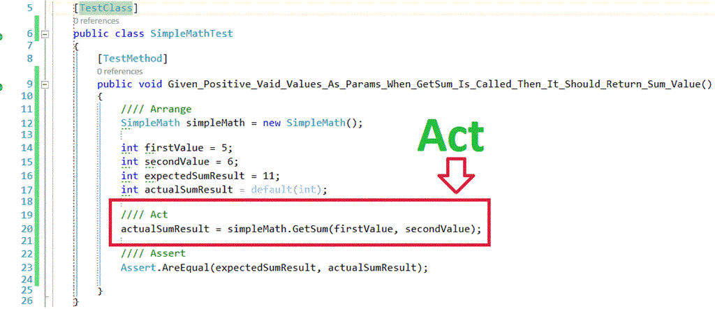 Software Testing Bdd Aaa Structure And Mocking For Unit Testing 8434