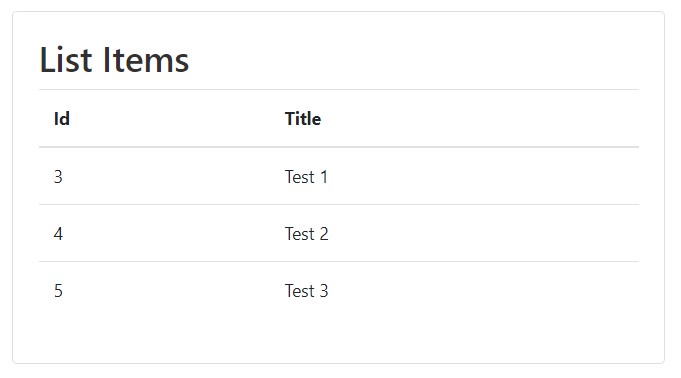 SPFx Webpart With Angular Elements SPFx Webpart With Angular Elements