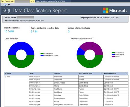 SQL Data Discovery And Classification In SSMS