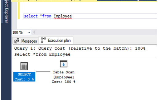 SQL Query Execution Plan Operations
