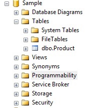SQL Server: Grant Permission To A Particular Table