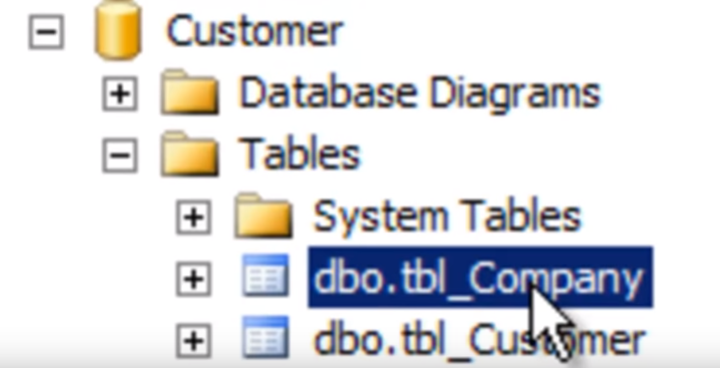 SQL Server Profiler And Tuning Tips