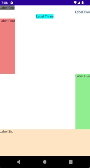 Explain StackLayout in .NET MAUI