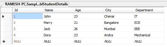 Stored Procedure With Input And Output Parameter Using Entity Framework In Asp Mvc