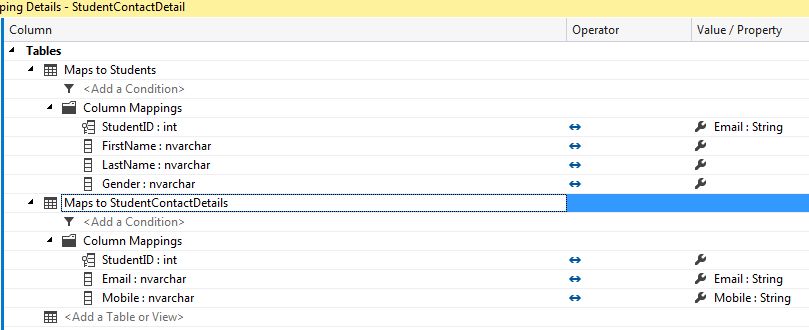 Table Splitting in Entity Framework