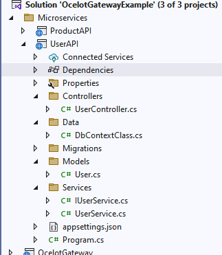 Microservices Implementation With Ocelot Gateway Using .NET Core 6 API ...