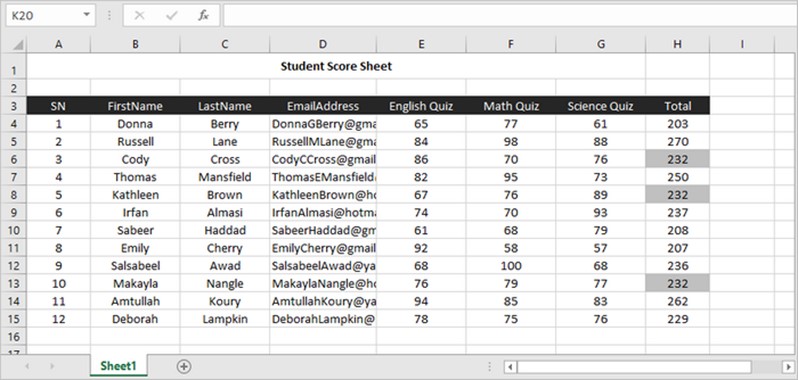 Highlight Cells Using Conditional Formatting in Excel in Java