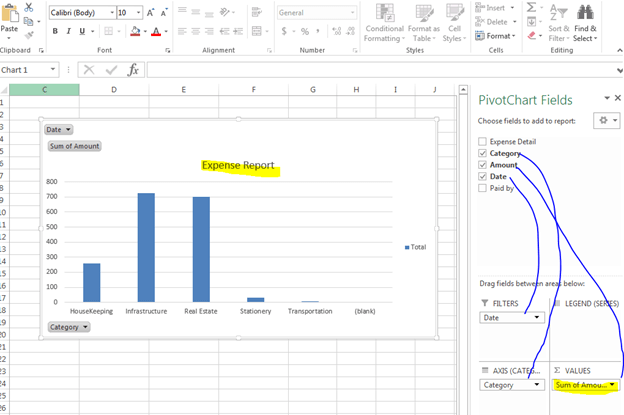 Creating Excel Charts And Writing A Macro To Refresh Data Automatically