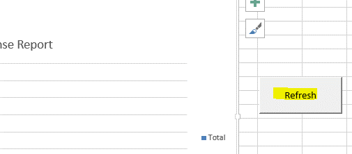 Creating Excel Charts And Writing A Macro To Refresh Data Automatically