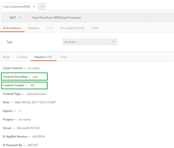 Compressing Web Api Responses Using Dotnetzip 