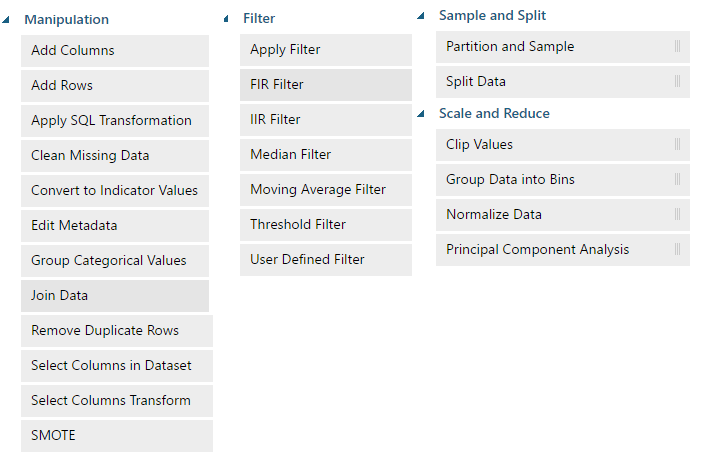 The Data Science Process With Azure Machine Learning