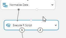 The Data Science Process With Azure Machine Learning