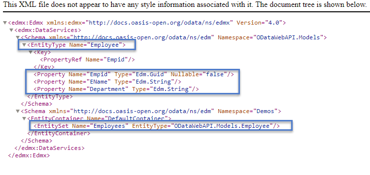 Virtual Entity - New Way Of Integration - Part Two