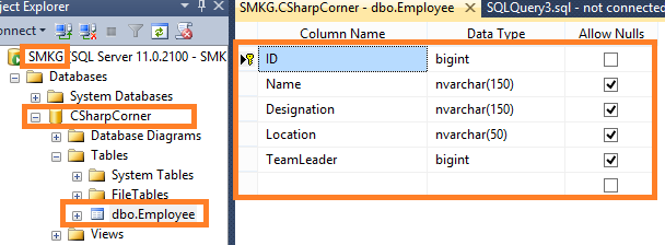 Working With Kendo Ui Treelist And Custom Template In Aspnet Mvc 5 Web 7744