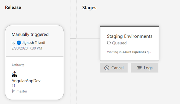 Set Up a Continuous Deployment Pipeline for Cloud Foundry Application Using Azure Devops