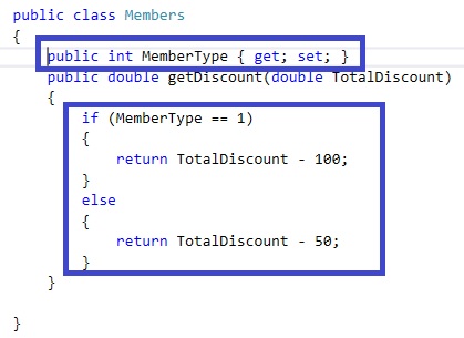 Introduction To SOLID Principles