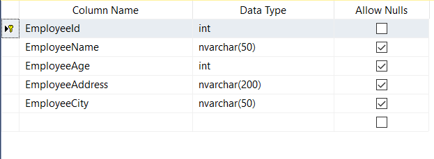Crud Operation In Windows Form App Using The Entity Framework