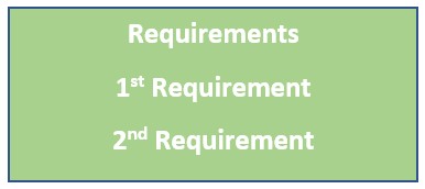 Test-Driven Development in C# .Net