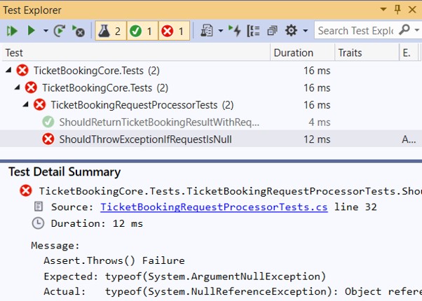 Test-Driven Development in C# .Net