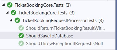 Test-Driven Development in C# .Net