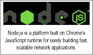 Todo Web App Using a MEAN Fullstack