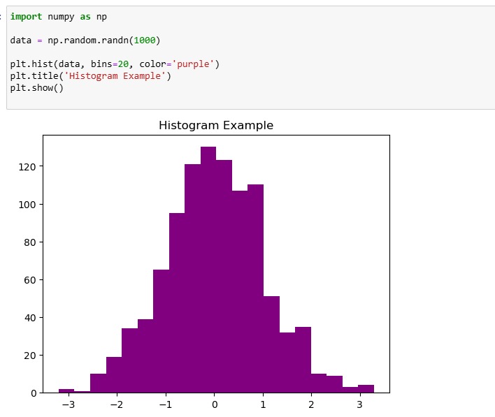 Top 10 Matplotlib Functions Every Data Analyst Should Know
