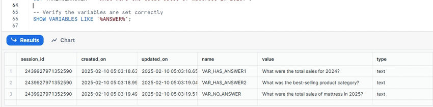 Transforming Data Insights with Snowflake's LLM Functions– Part 1