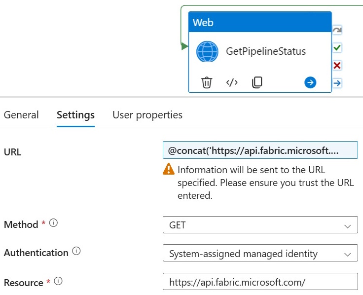 Trigger Fabric Data Pipeline From Adfsynapse Via Managed Identity 8251