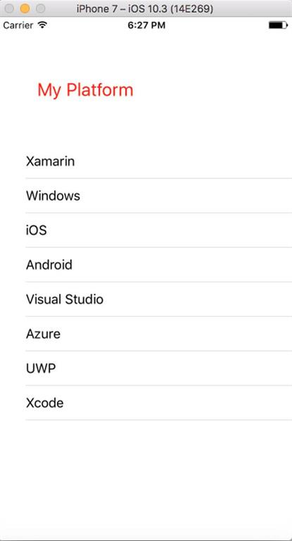 UITableView : Swipe-Right In Xamarin iOS App