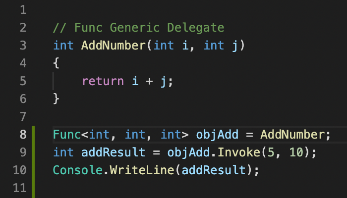 Understanding About Delegates In C#