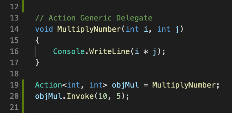 Understanding About Delegates In C#