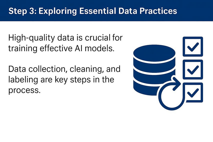 Understanding AI for Intermediate: From Core Concepts to Practical ...