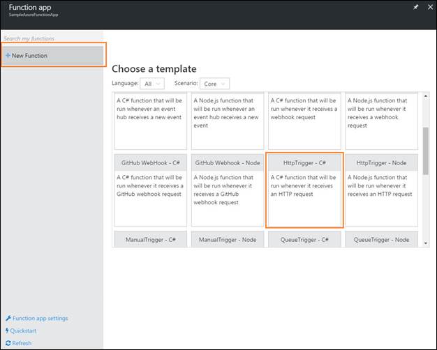 Understanding Azure Functions