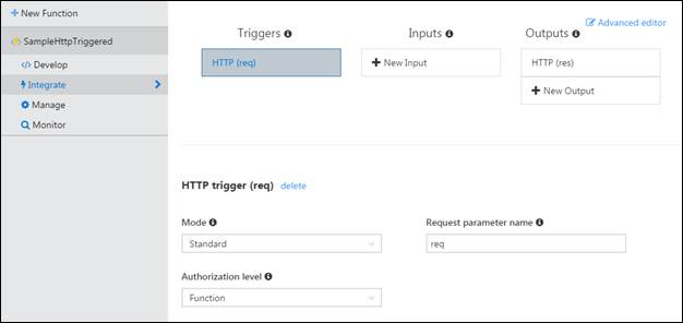 Understanding Azure Functions