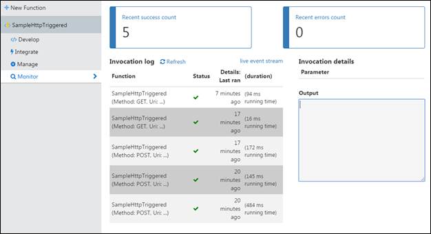 Understanding Azure Functions