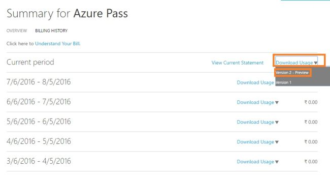 Understanding Azure Subscription Bill In Microsoft Azure Portal