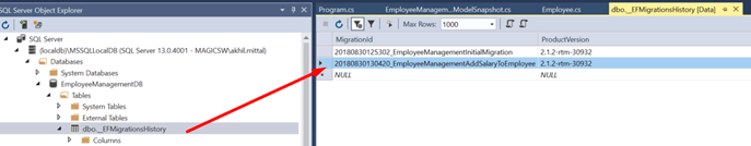 Understanding Entity Framework Core And Code First Migrations In EF Core