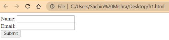 Understanding HTML Forms and Input Elements Understanding HTML Forms and Input Elements