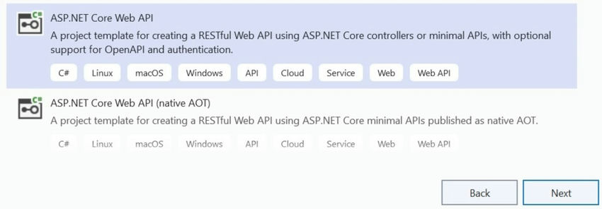 Understanding .http Files in .NET 8 Understanding .http Files in .NET 8