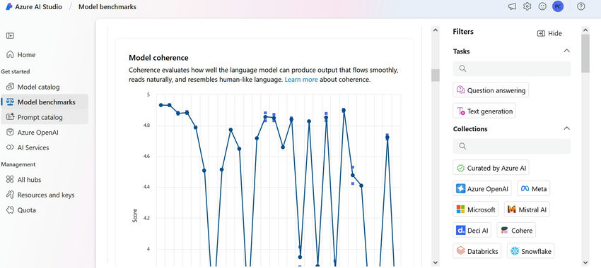 Understanding Model Benchmarks in Azure AI Studio