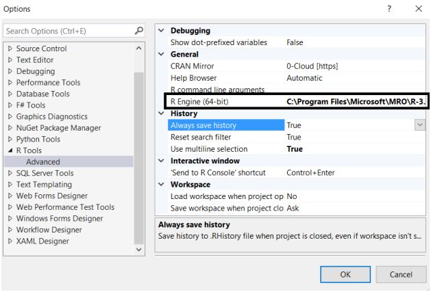Understanding The Visual Studio IDE For R Language