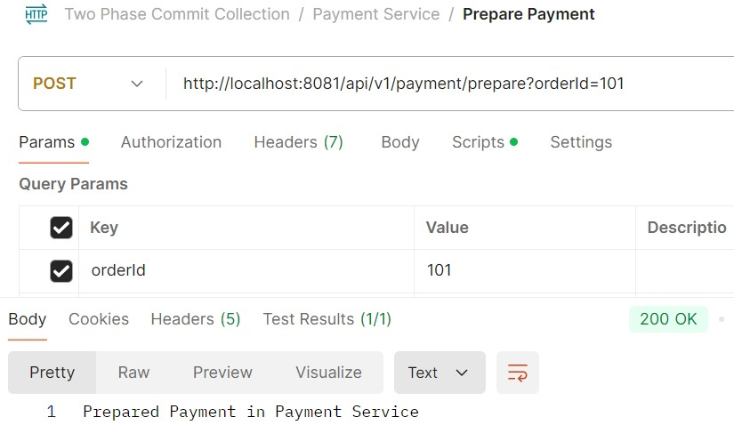 Understanding Two-Phase Commit in Microservices