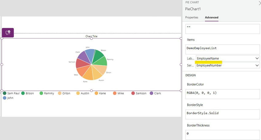 Unleashing the Power of Charts in Power Apps
