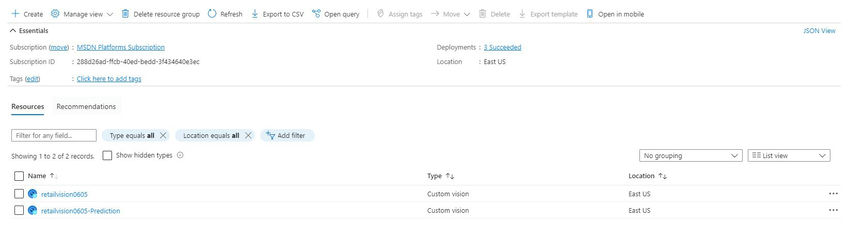Unlocking The Potential Of Azure Custom Vision Service A Step By Step Guide 