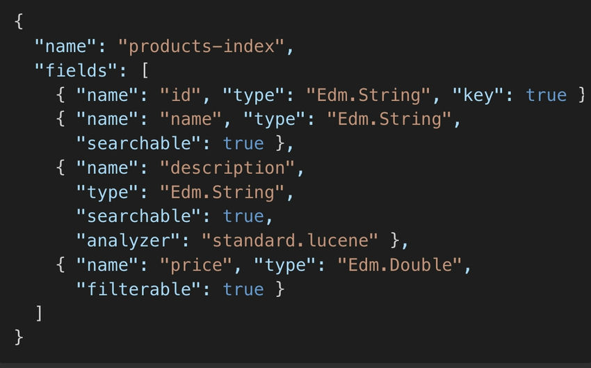 Unlocking the Power of Azure AI Search