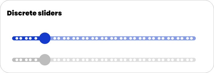 Unlocking the Power of React Sliders: In-Depth Explanation and Real ...