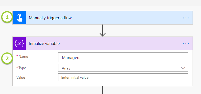 Update Multi Values With People Picker Field In Power Automatemicrosoft Flow