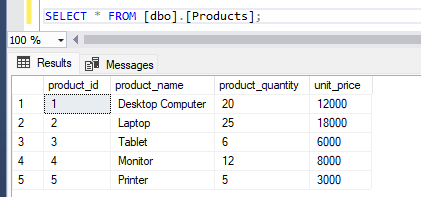 User-Defined Functions in SQL Server
