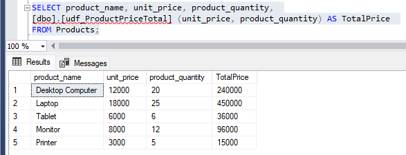 User-Defined Functions in SQL Server