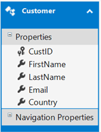 Using Autofac With Web API
